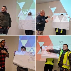 TetraMap® For Improved Team Communication - Upskills Ltd