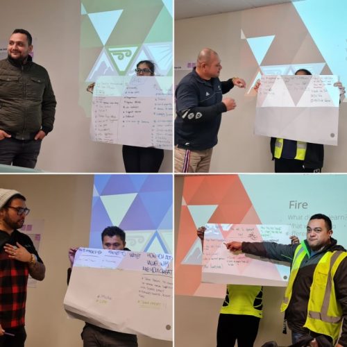 TetraMap® For Improved Team Communication - Upskills Ltd