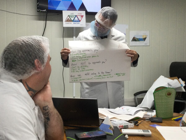 TetraMap® For Improved Team Communication - Upskills Ltd