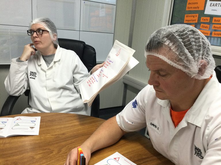 TetraMap® For Improved Team Communication - Upskills Ltd